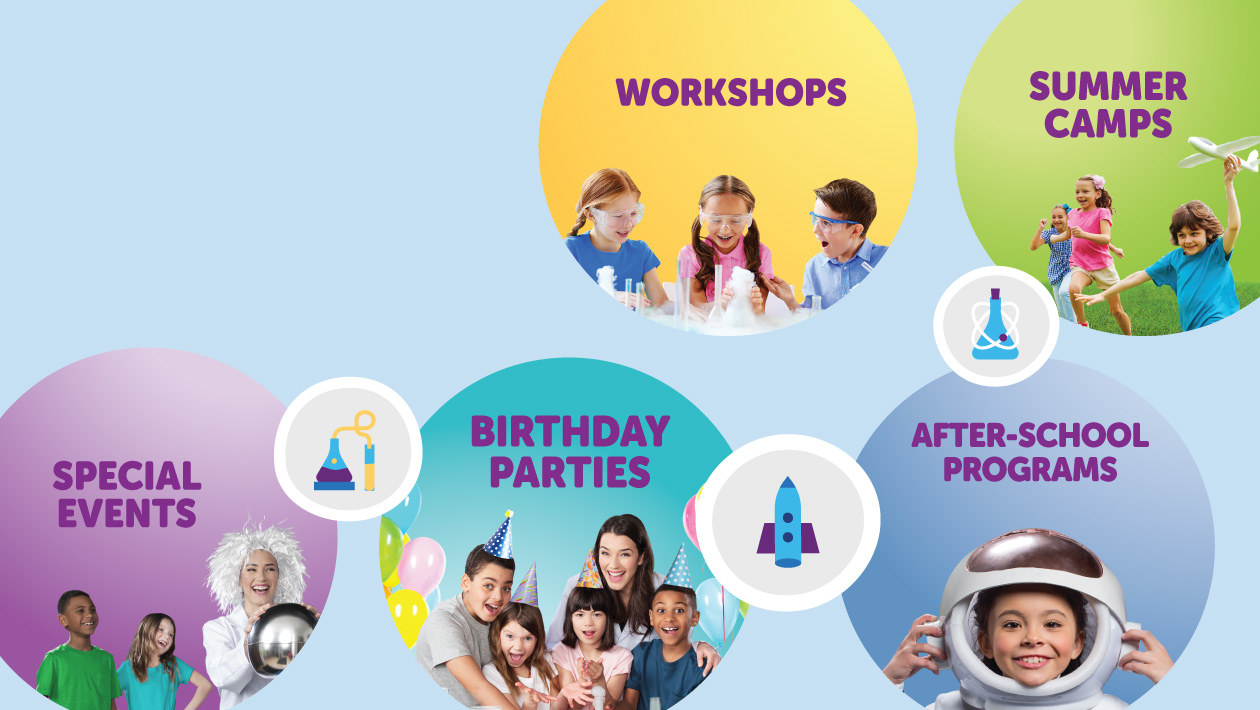 Kids Science Parties, Camps, After School & Events | Mad Science